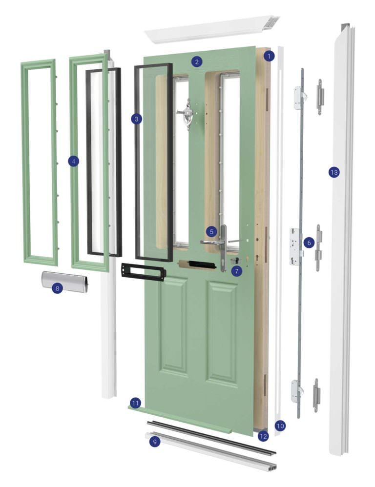 Composite Doors Gerrards Cross | Door Prices Gerrards Cross